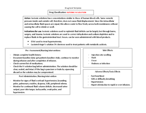 Drug Card Nsaid - drug card - Drug Card Template Drug Classification ...