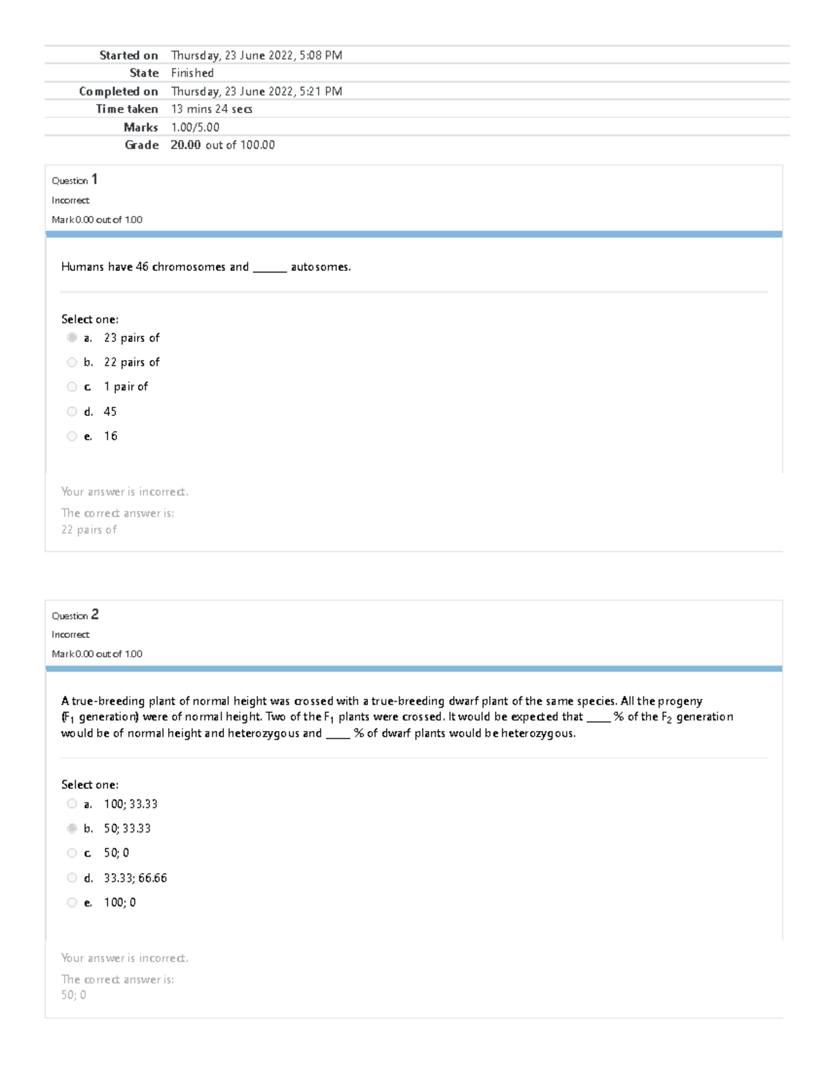 4212 Self-Quiz Unit 2 Attempt review - Started on Thursday, 23 June ...