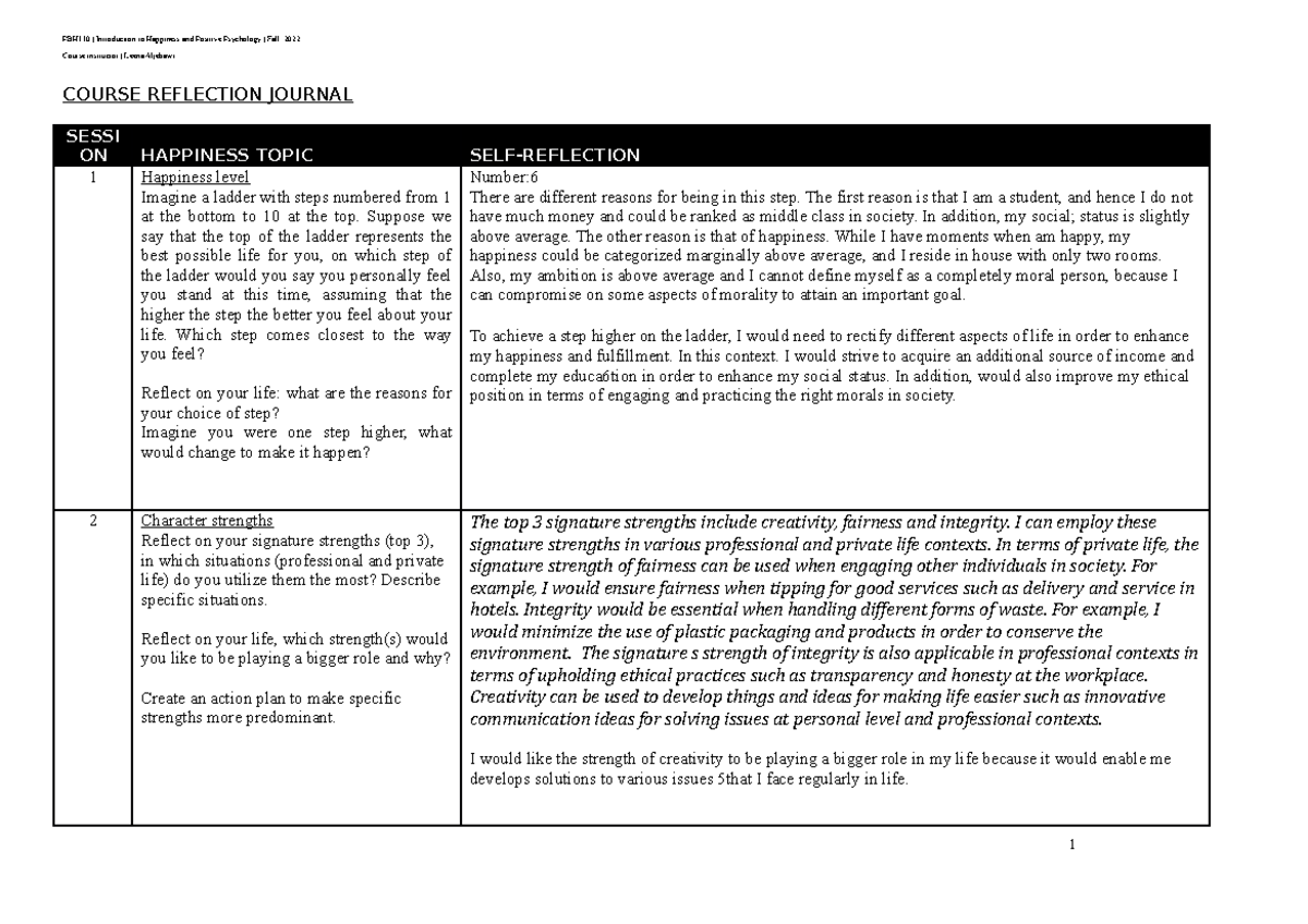 Course Reflection Journal - Course instructor | Leena Aljebawi COURSE ...