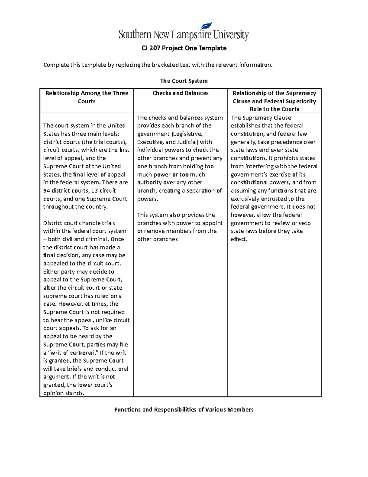 CJ 207 Project One Template - CJ 207 Project One Template Complete this ...