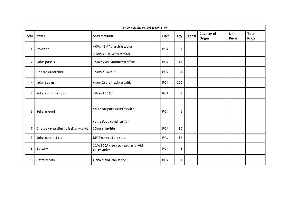 RFQ 4KW Solar Power System - 4KW SOLAR POWER SYSTEM S/N Items ...