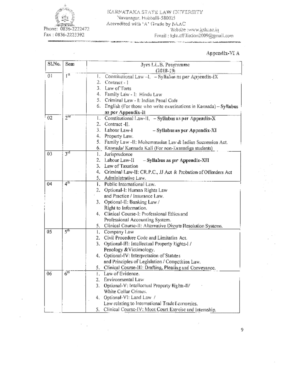 3rd Sem Syllabus - Llb 3 years - Studocu