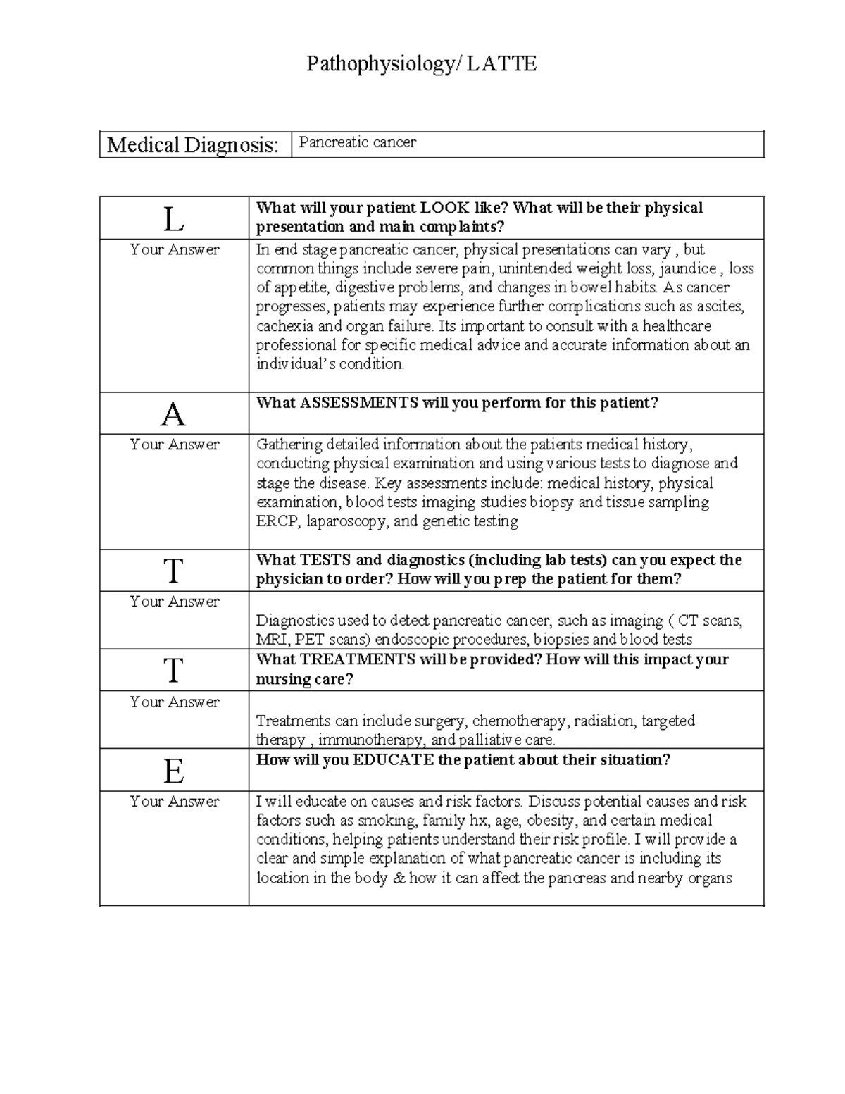 Pathophysiology. Latte 1 - Pathophysiology/ LATTE Medical Diagnosis ...