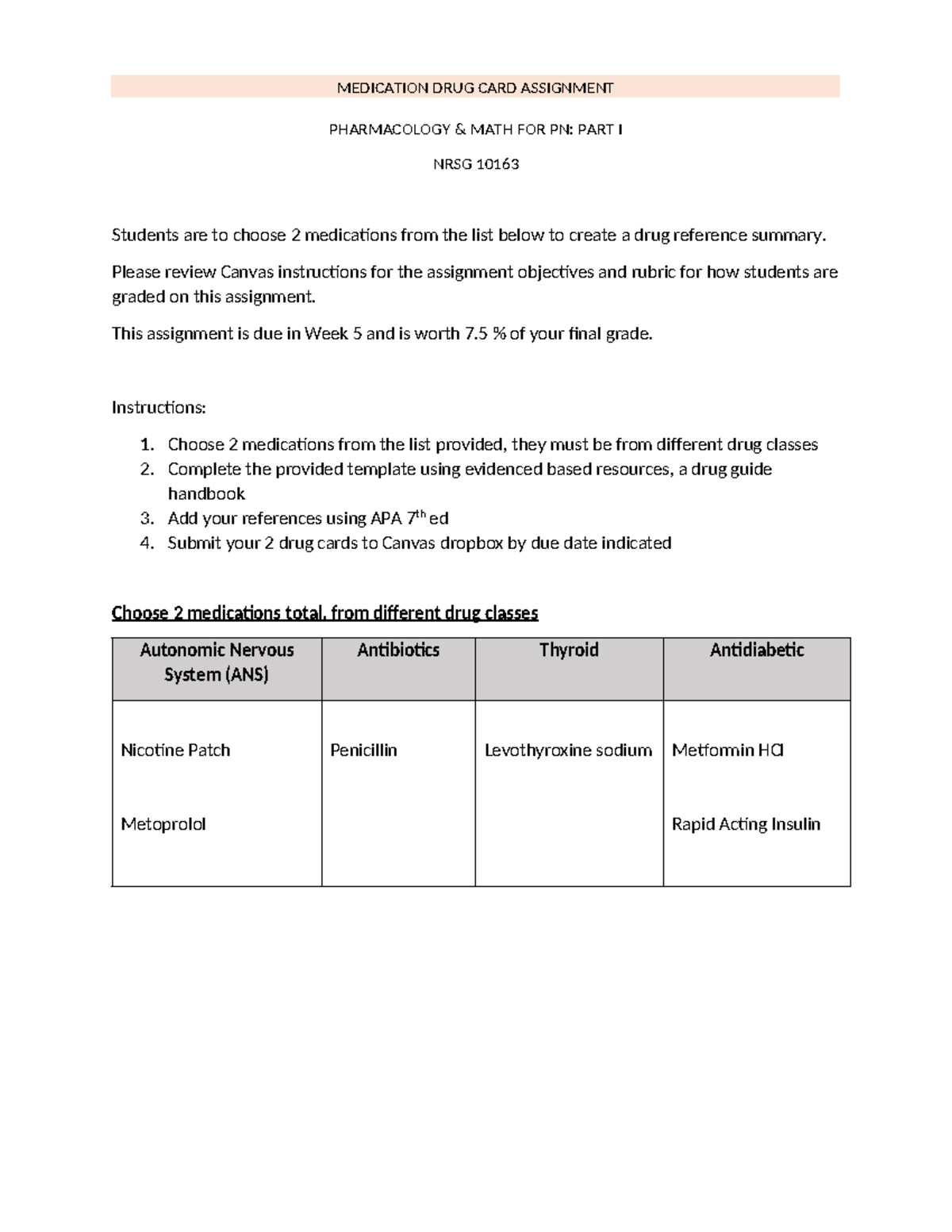 Medication Drug Card Assignment outline and template - MEDICATION DRUG ...