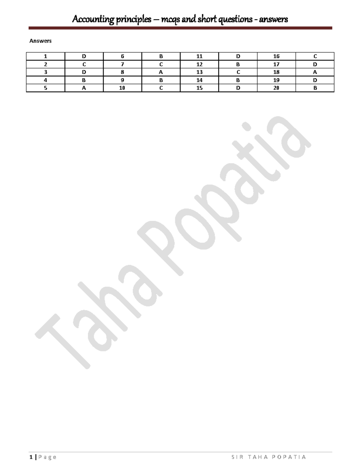 Accounting principles - mcqs and short questions - answers ...