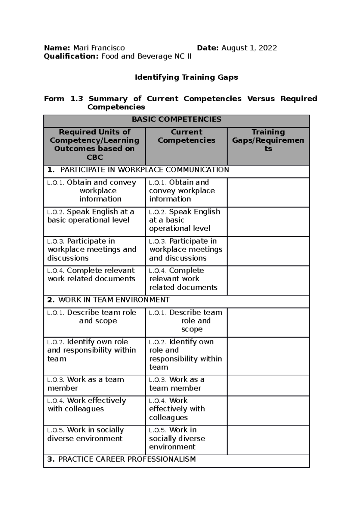 Form 4.3 Identifying Training Gaps - Name: Mari Francisco Date: August ...