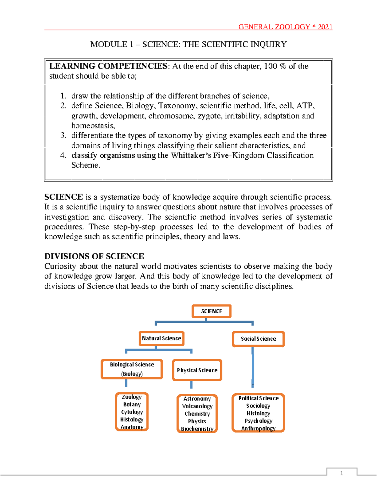 Module 1 - Lecture notes about Zoology - MODULE 1 – SCIENCE: THE ...