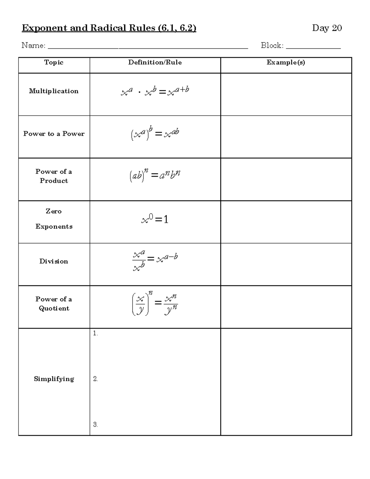 20 Rational Exponents and Radical Expression - Exponent and Radical ...