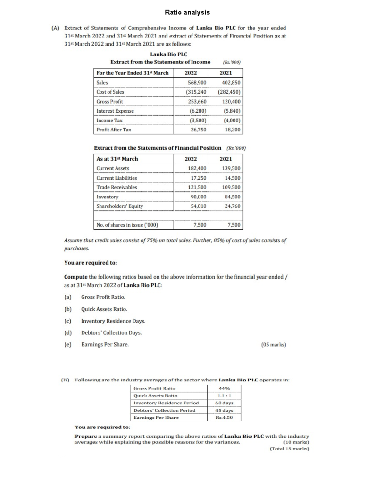 Ratio analysis - hnd in business management - Studocu