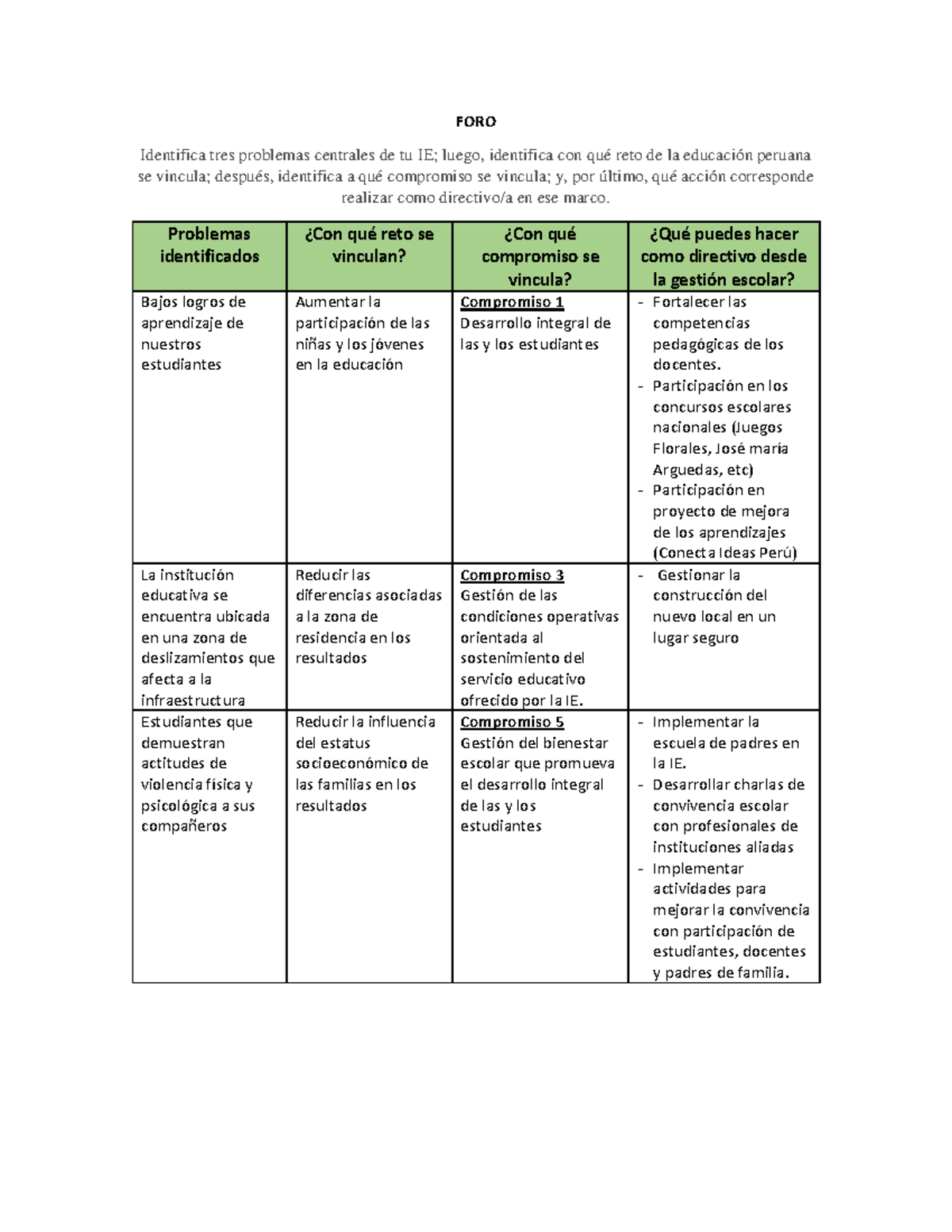FORO - Foro de directivos - FORO Identifica tres problemas centrales de ...