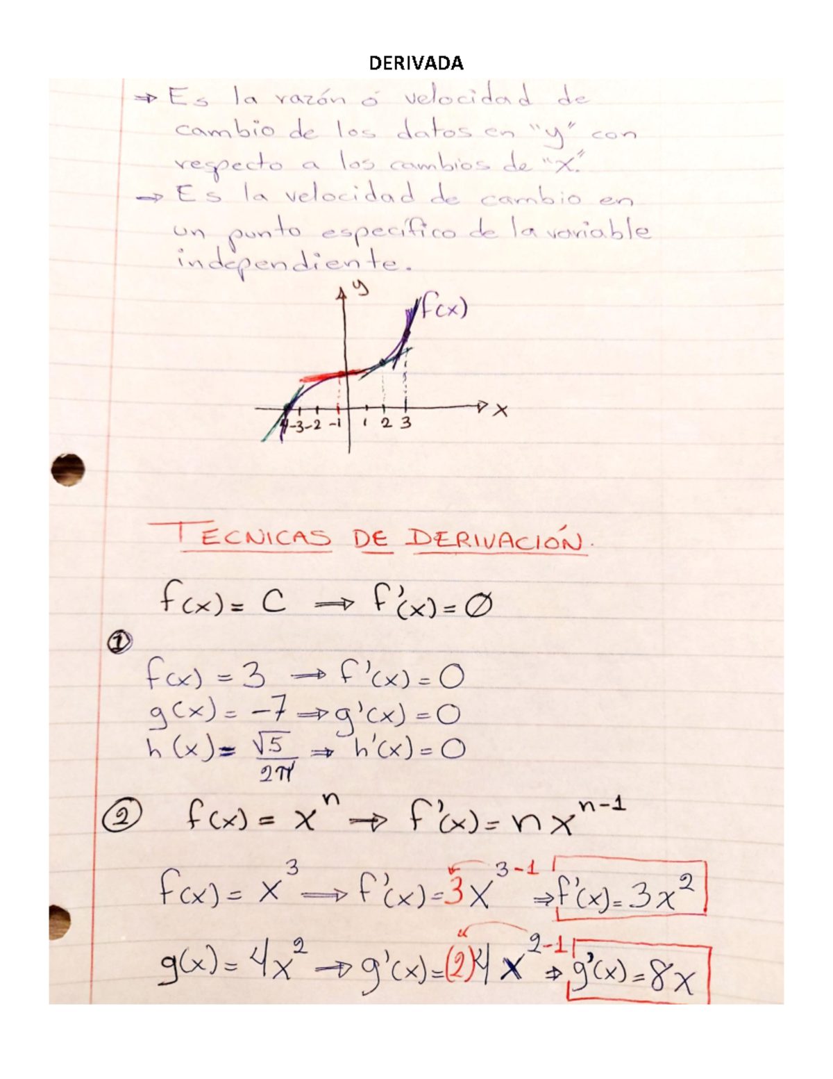 Apuntes Derivada Inicio - Matemáticas Aplicadas - DERIVADA - Studocu