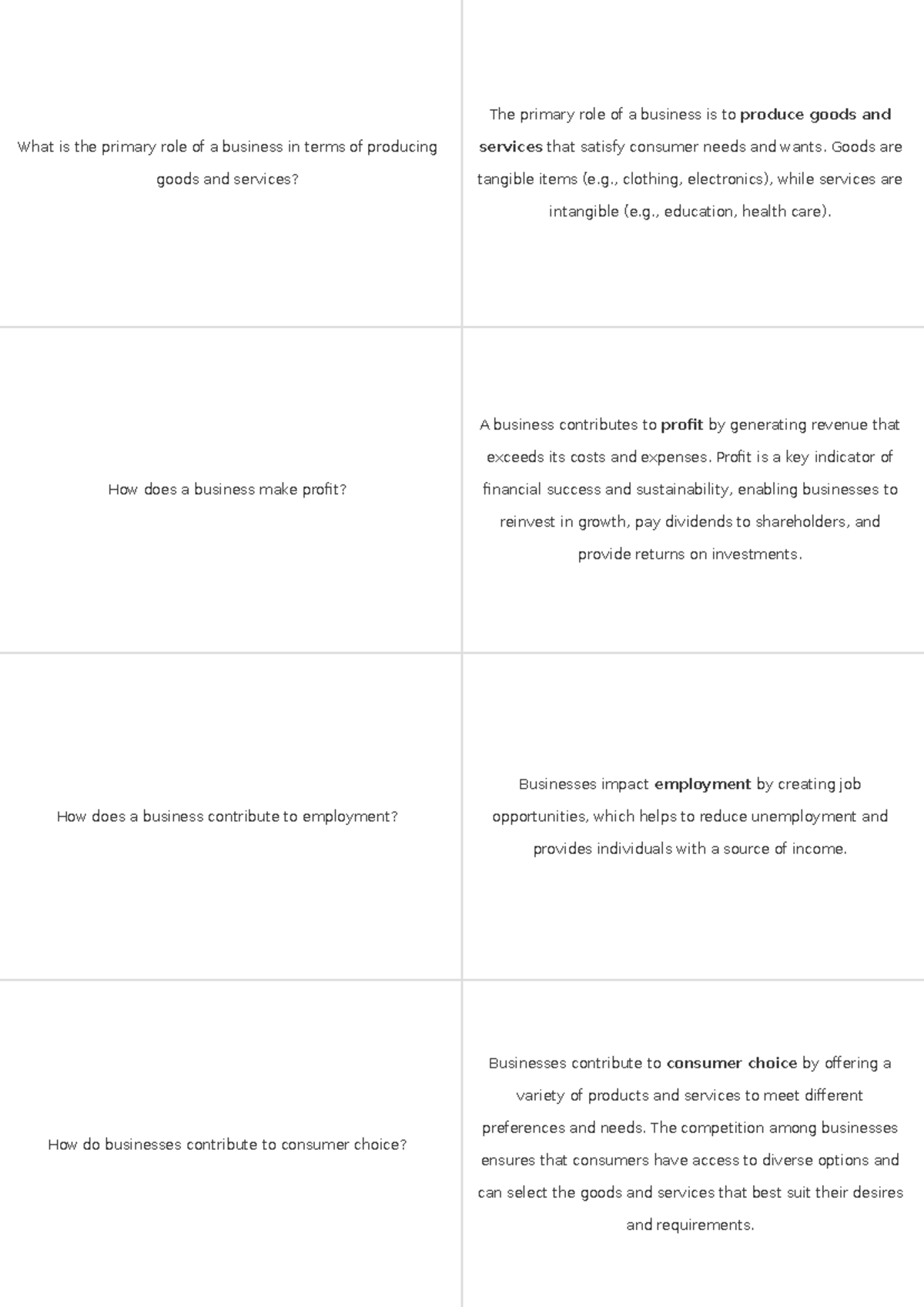 Business Studies - Flash Cards - Topic 1 - What is the primary role of ...