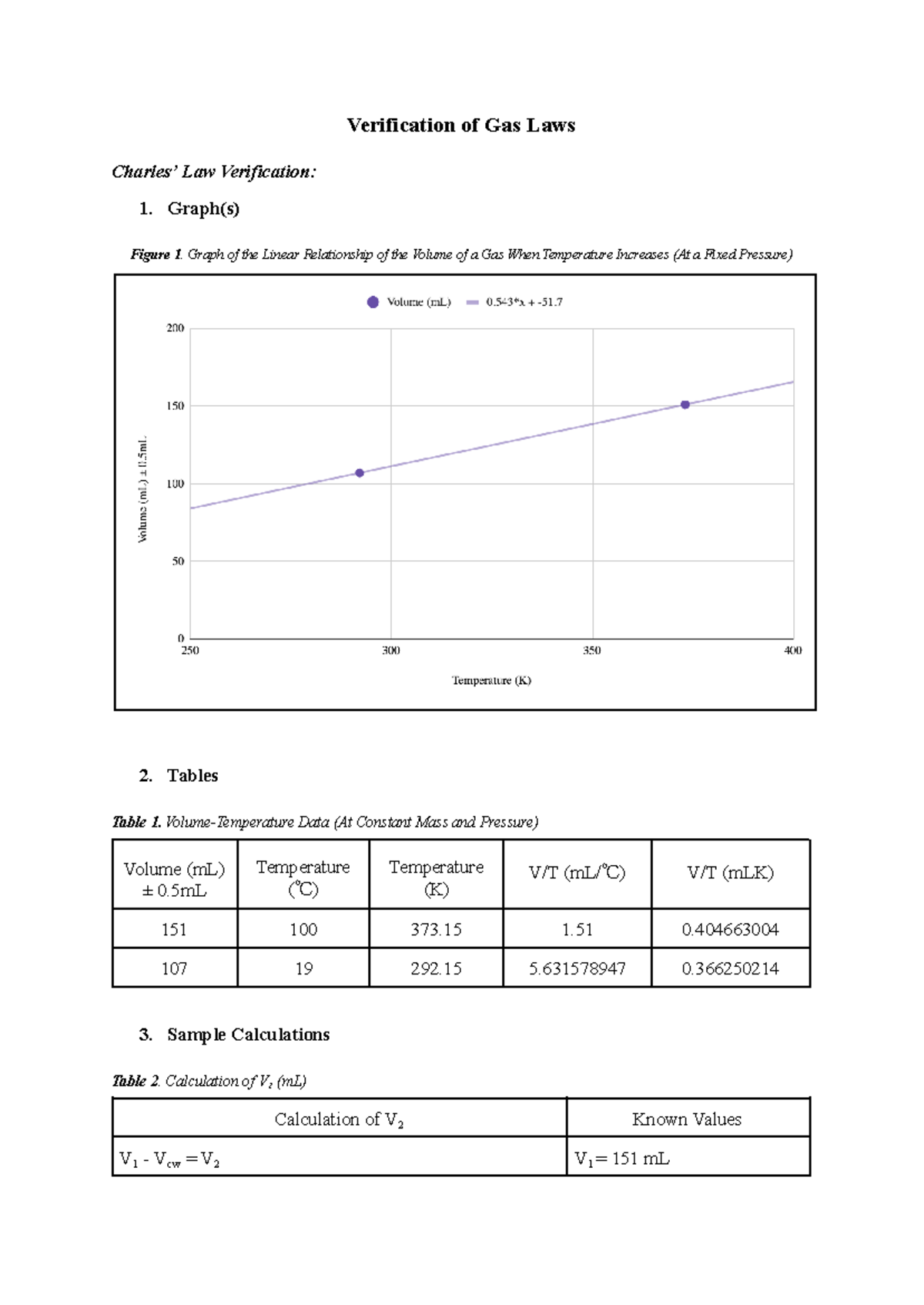 Lab 1 - Charle's Law graphsandcalc - Verification of Gas Laws Charles ...