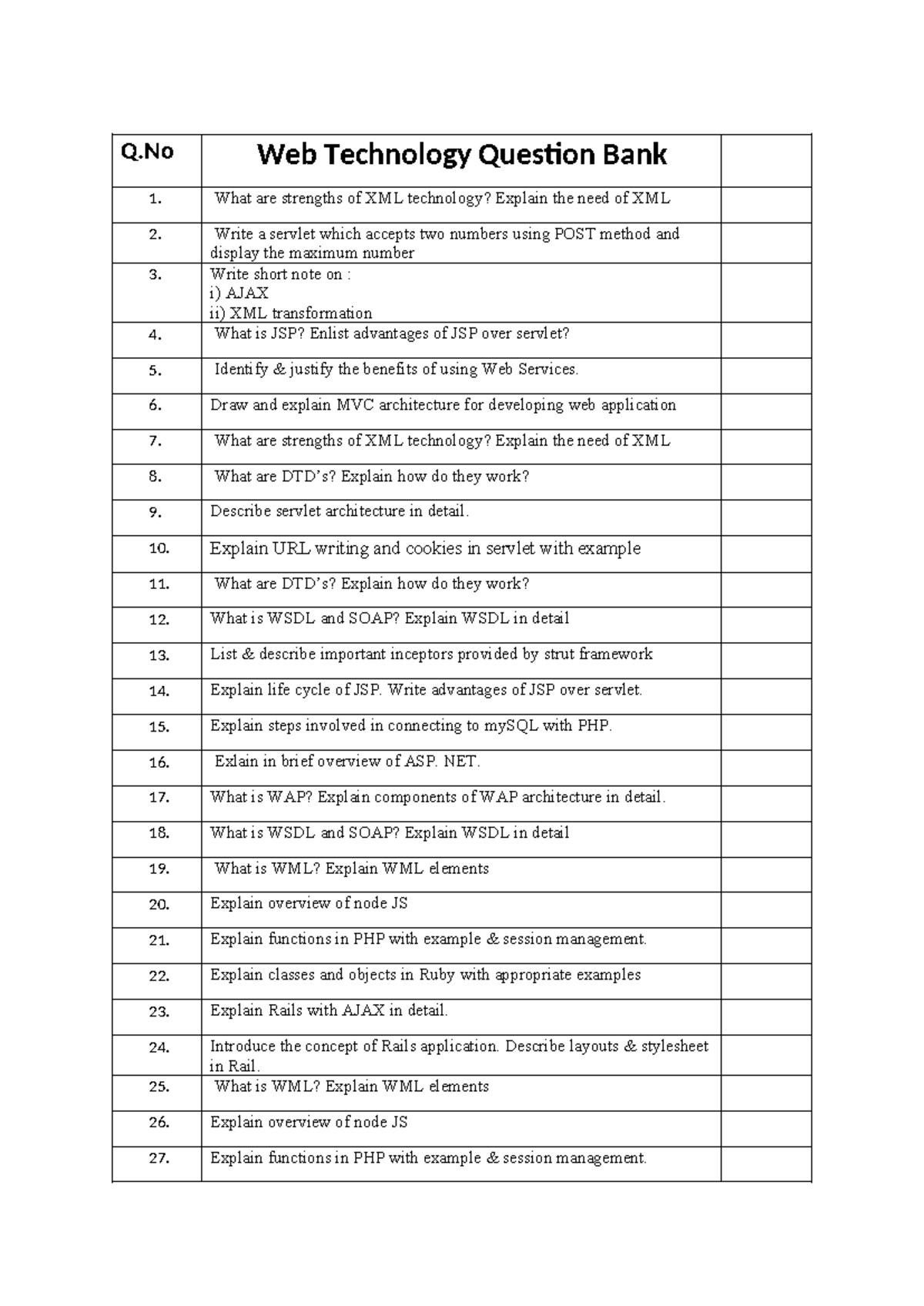 WT Question Bank - Q Web Technology Question Bank 1. What are strengths of XML technology ...