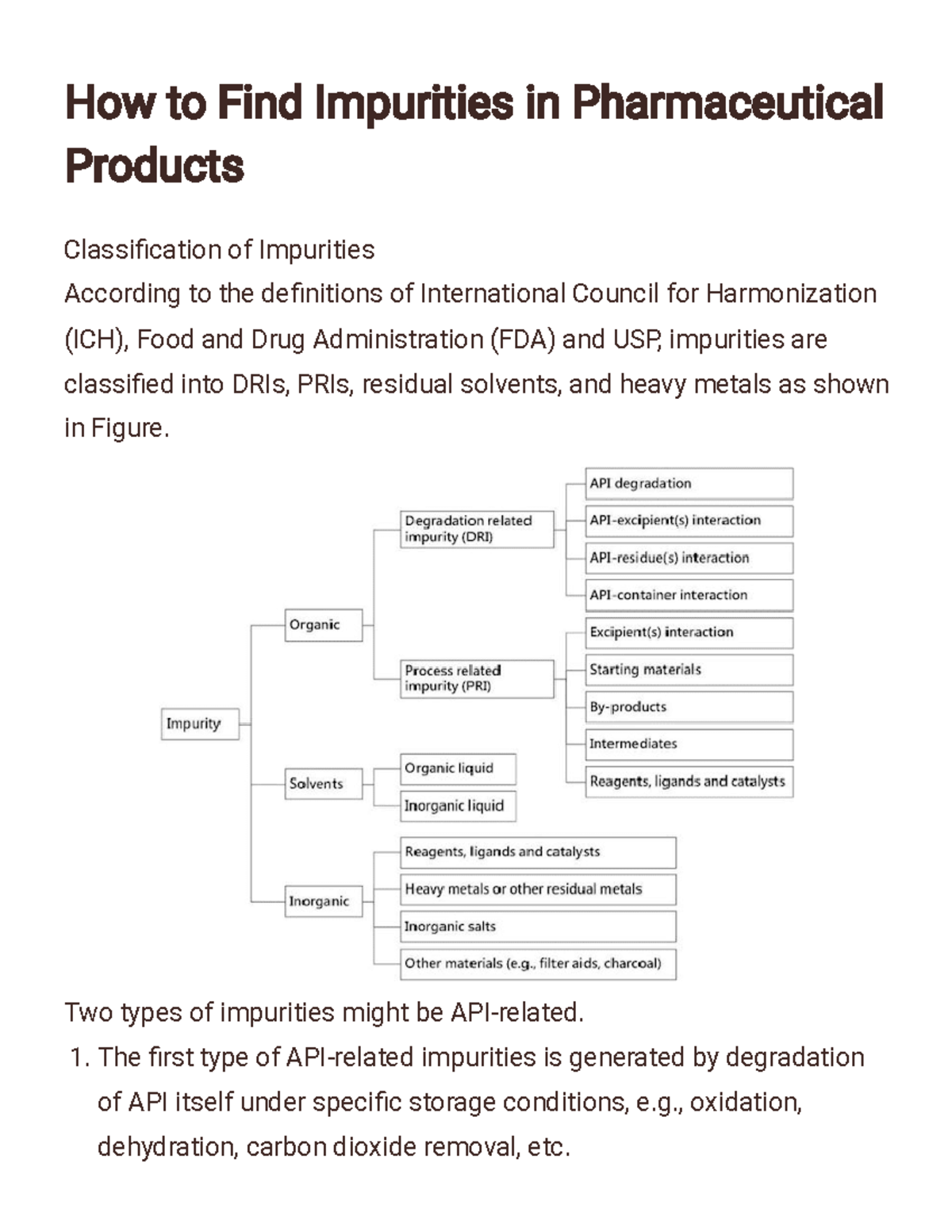 How to Find Impurities in Pharmaceutical Products - How to Find ...