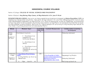Rlw - Module 2 - Life and Works of Rizal - Studocu