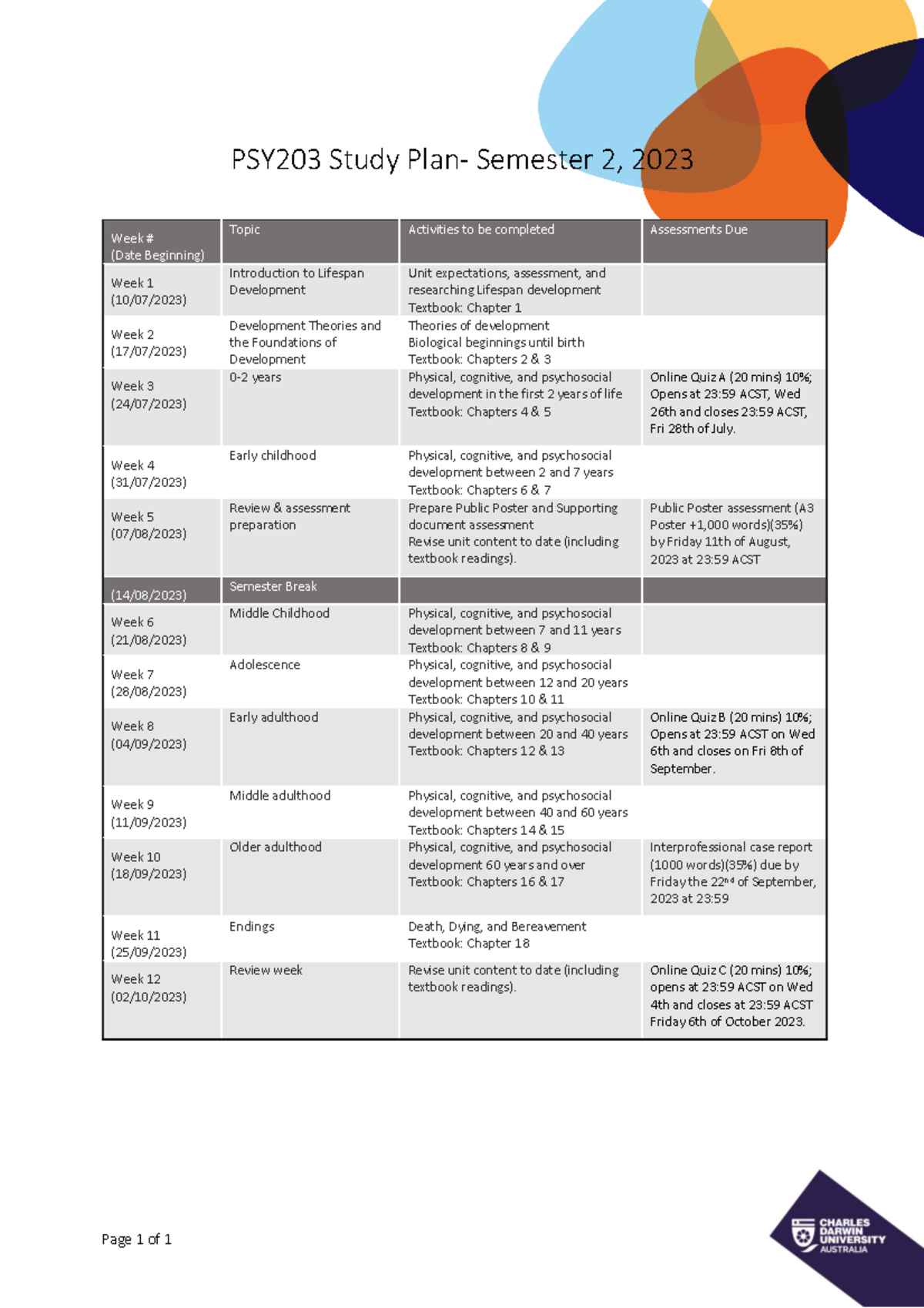 PSY203 Study Plan Semester 2 2023 - Page 1 of 1 PSY203 Study Plan ...