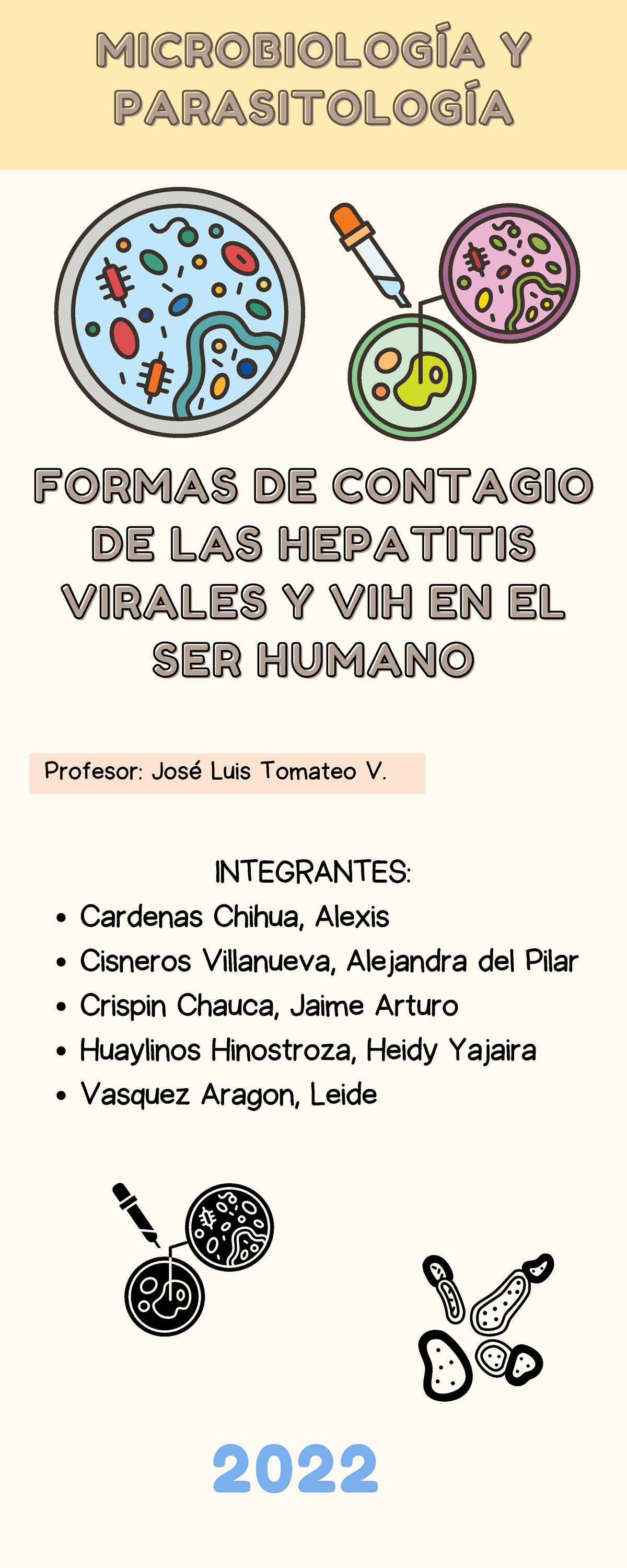Infografía Sobre LAS Formas DE Contagio DE LAS Hepatitis Virales Y VIH ...