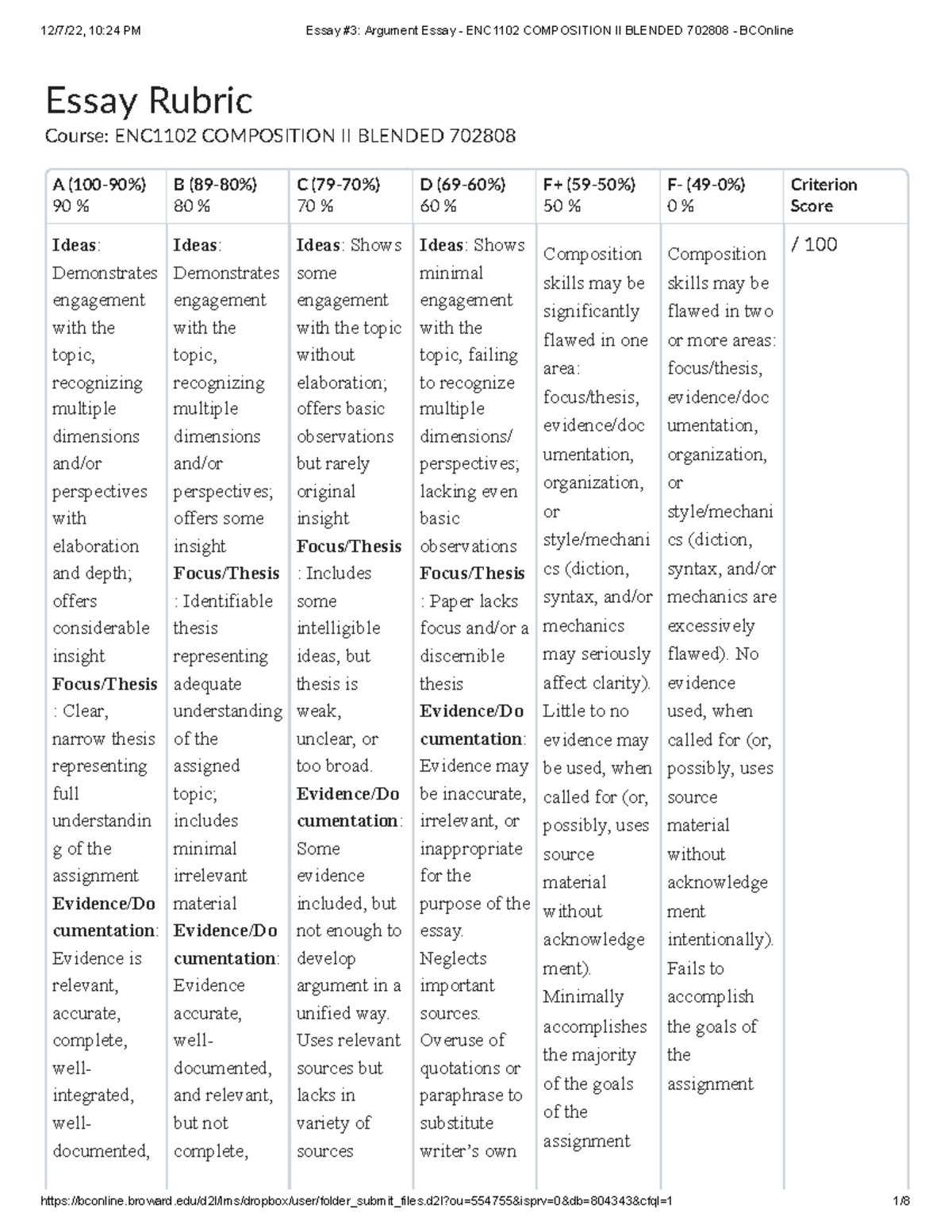 Essay #3 Argument Essay - ENC1102 Composition II Blended 702808 ...