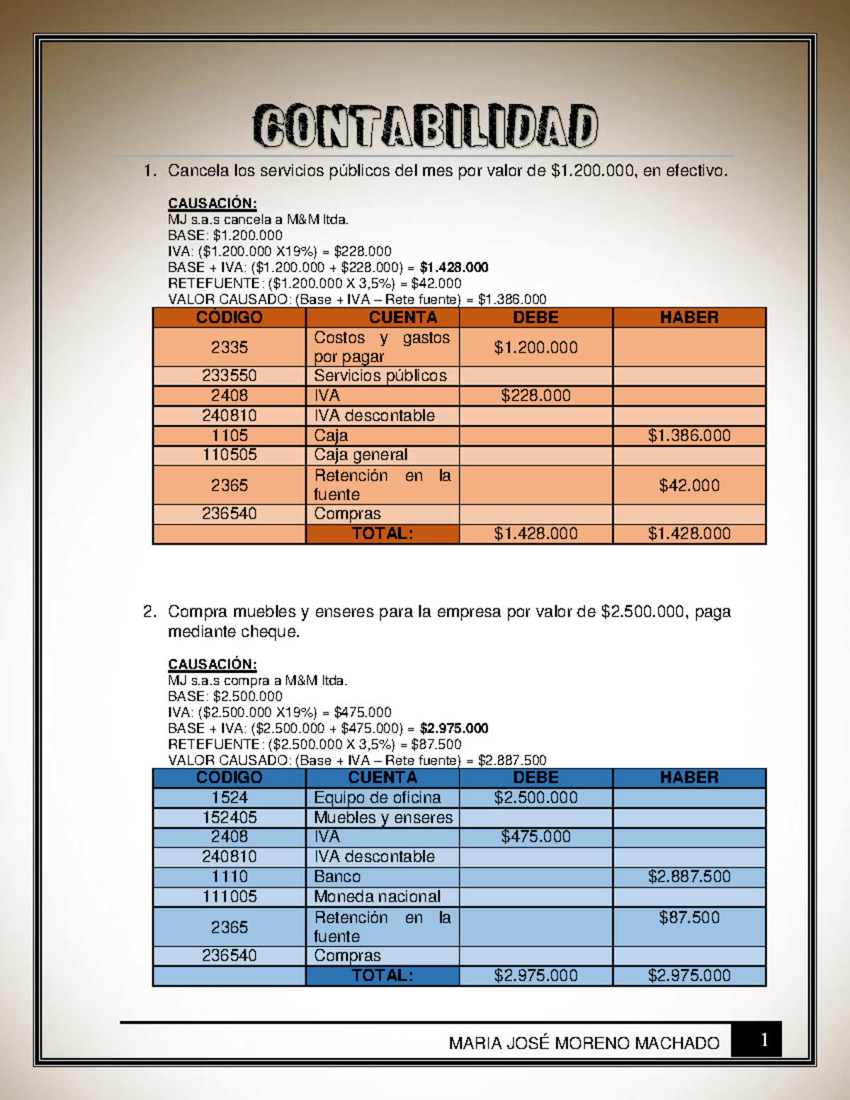 Actividad De Contabilidad Recopilaci n De Ejercicios CONTABILIDAD 