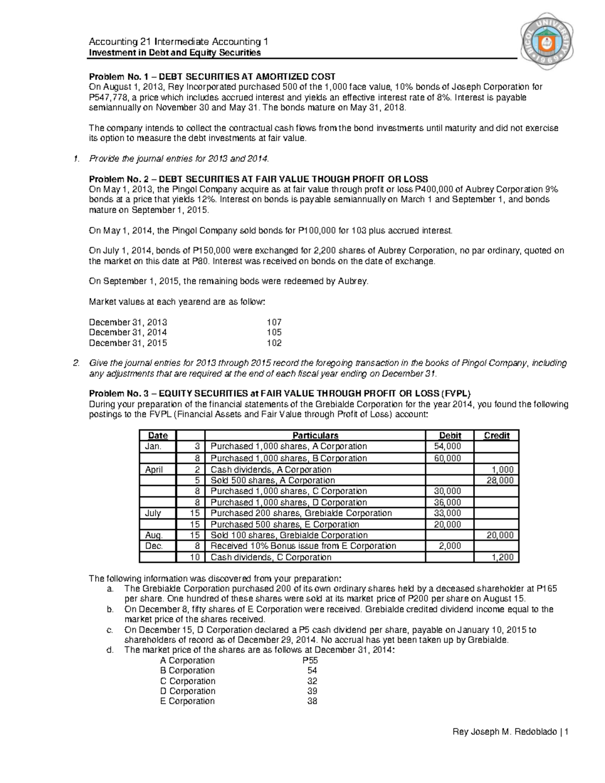 Investment in Debt and Equity Securities - Accounting - Studocu