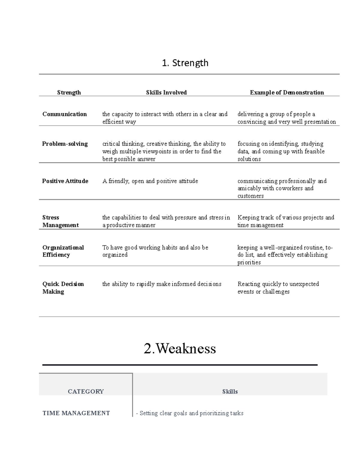 SWOT analysis - SWOT ananysis of BUSN119 Centennial college - 1 ...