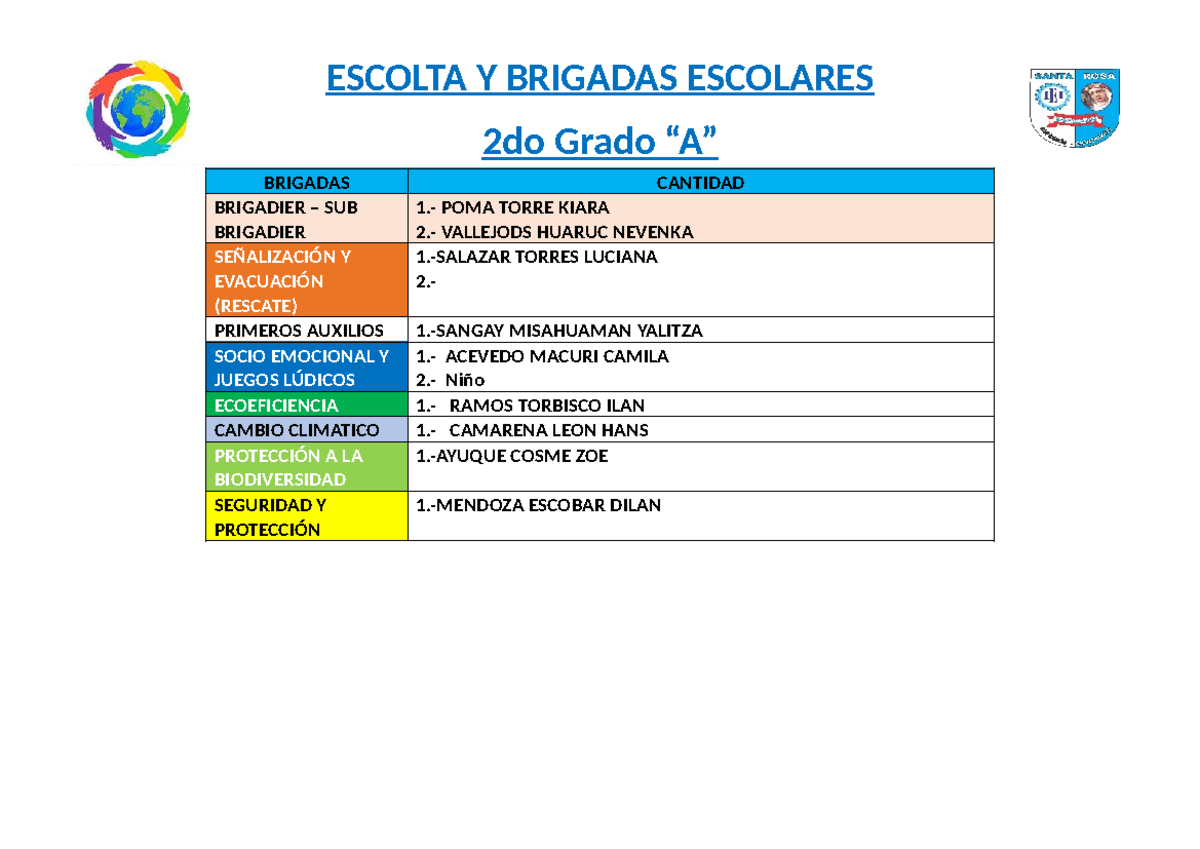 Brigadieres Y Brigadas - ESCOLTA Y BRIGADAS ESCOLARES 2do Grado “A ...