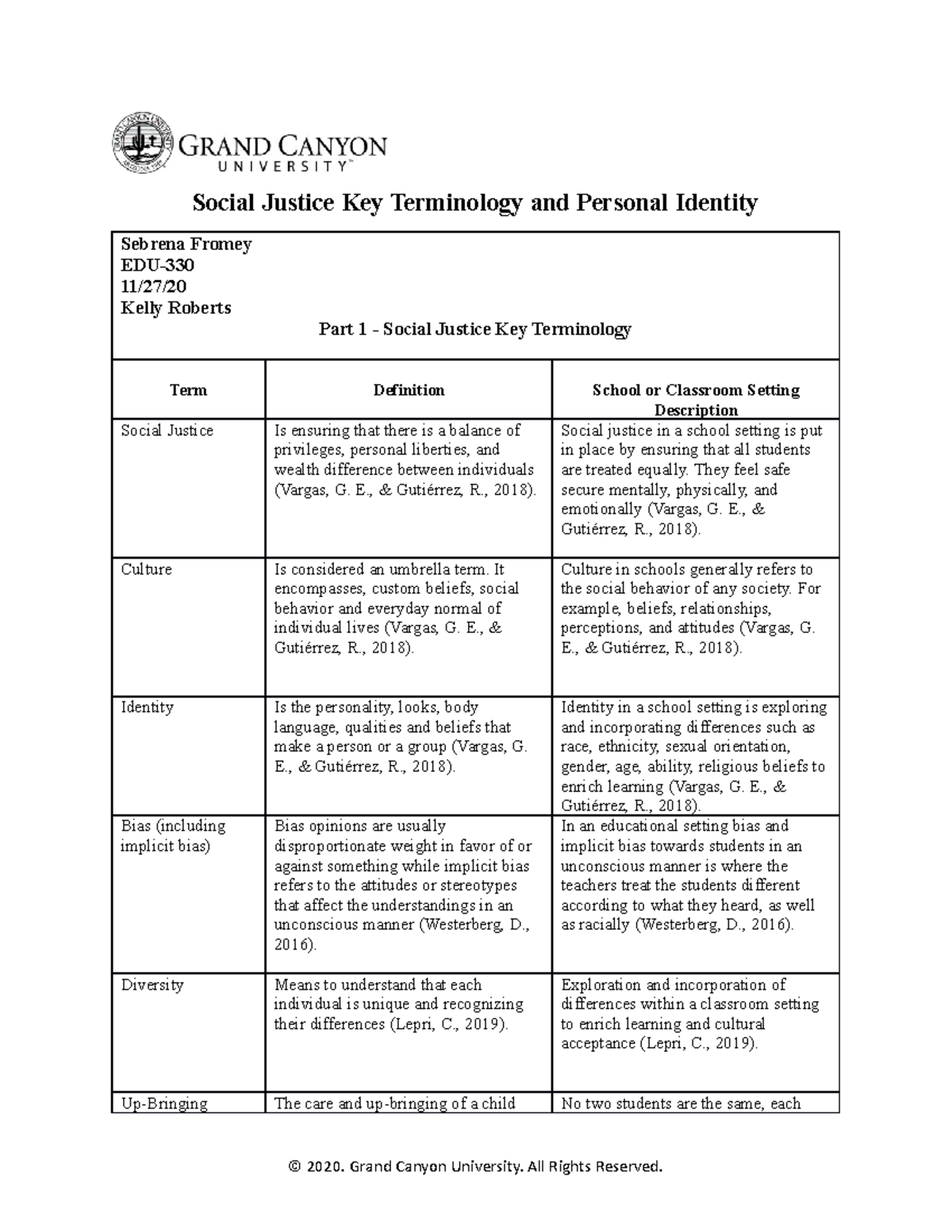 EDU 330 T1 Social Justice Terminologyand Personal Identity 1 - Social ...