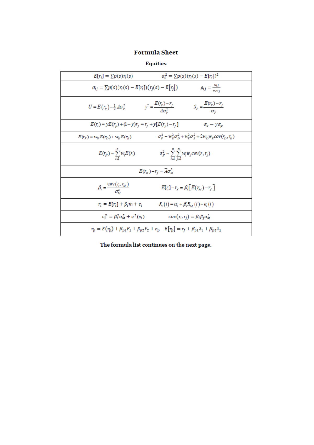 Draft Formula List - Accounting in Organisations and Society - ACCT ...