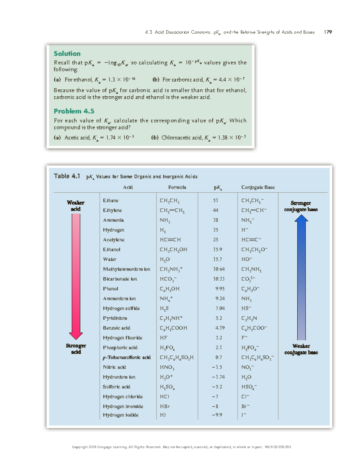 P Ka value - practice - 4 Acid Dissociation Constants, pK a , and the Relative Strengths of ...