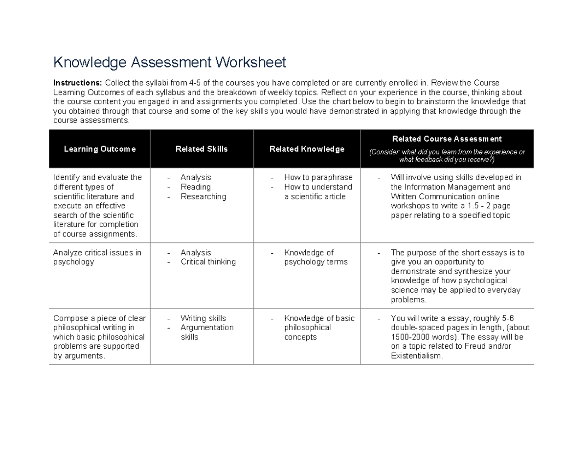 Knowledge Assessment Worksheet - Knowledge Assessment Worksheet Instructions: Collect the ...