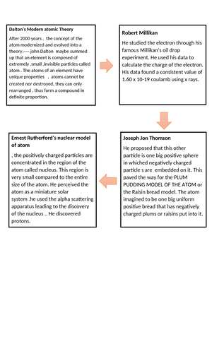 TIC06 Teaching Common Competencies in Information and Communication ...