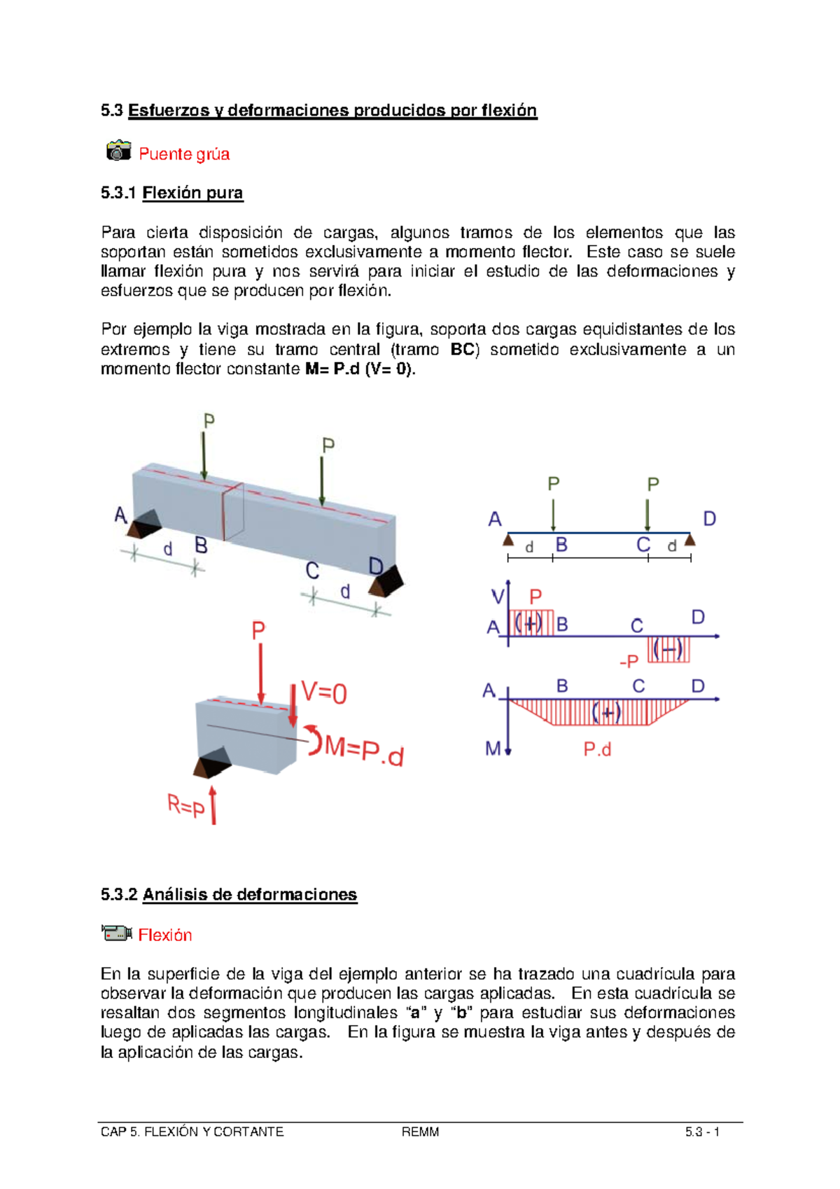 Analisis DE Flexion - 5 Esfuerzos y deformaciones producidos por flexión Puente grúa 5.3 Flexión ...