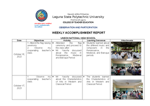 IVY SK- Accomplishment- Report-DEC-JUNE - JANUARY 1 – JANUARY 31, 2024 ...