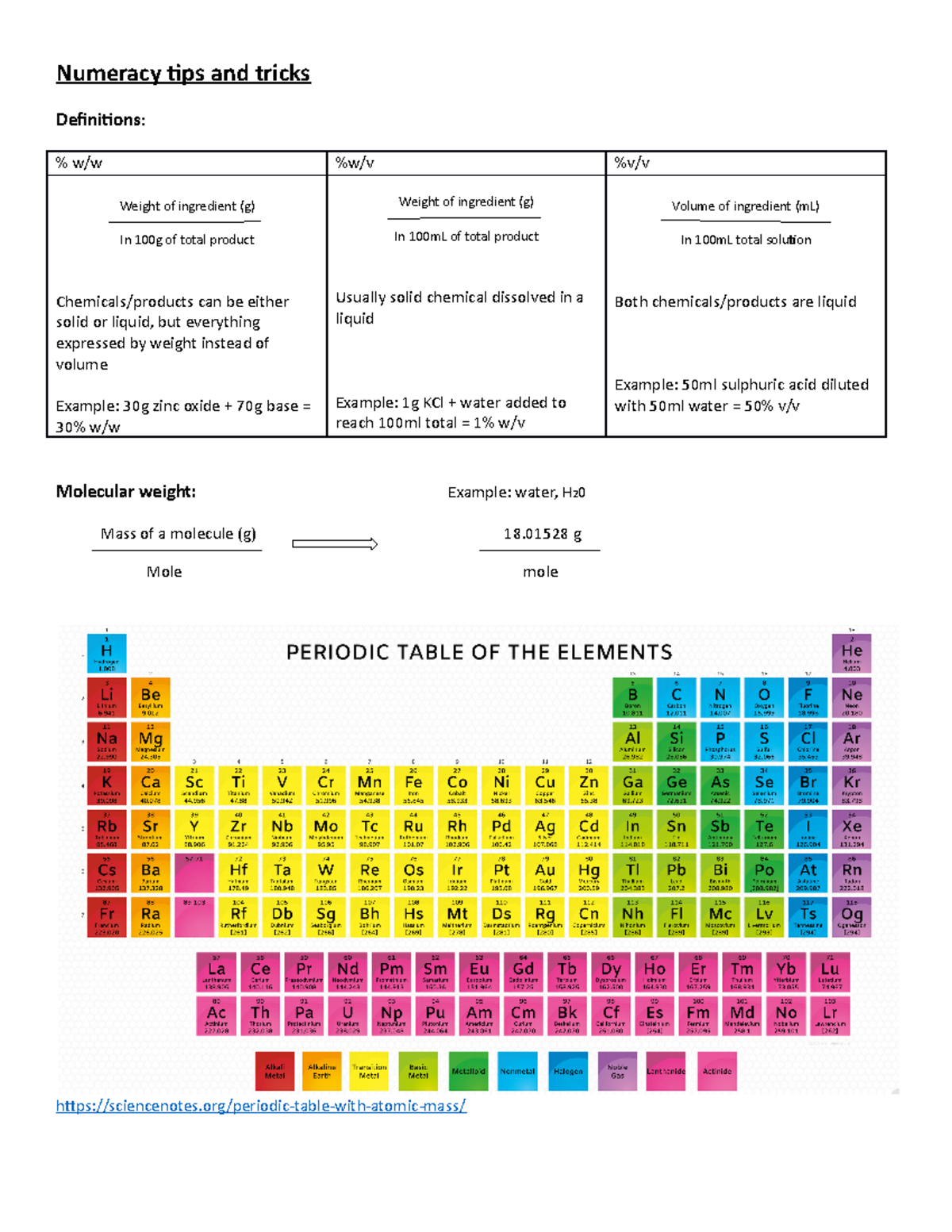 Numeracy tips and tricks - Numeracy tips and tricks Definitions: % w/w ...