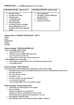 English sac cheat sheet UNIT 4 AOS 2 - INFORMATION FROM COVER SHEET ...