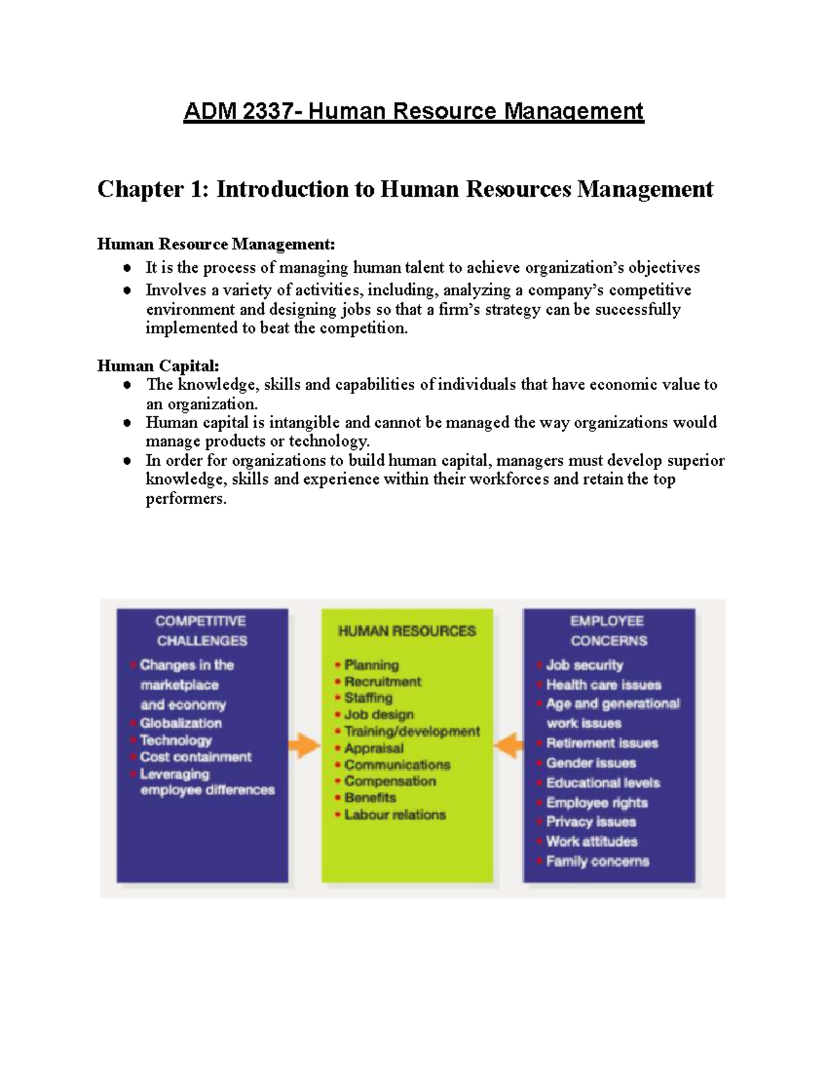 ADM 2337- HR Management - ADM 2337- Human Resource Management Chapter 1 ...