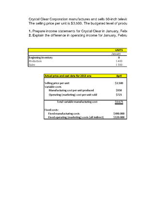 Chase Bank Statement Editable Word Document - March01, 2016 through May ...