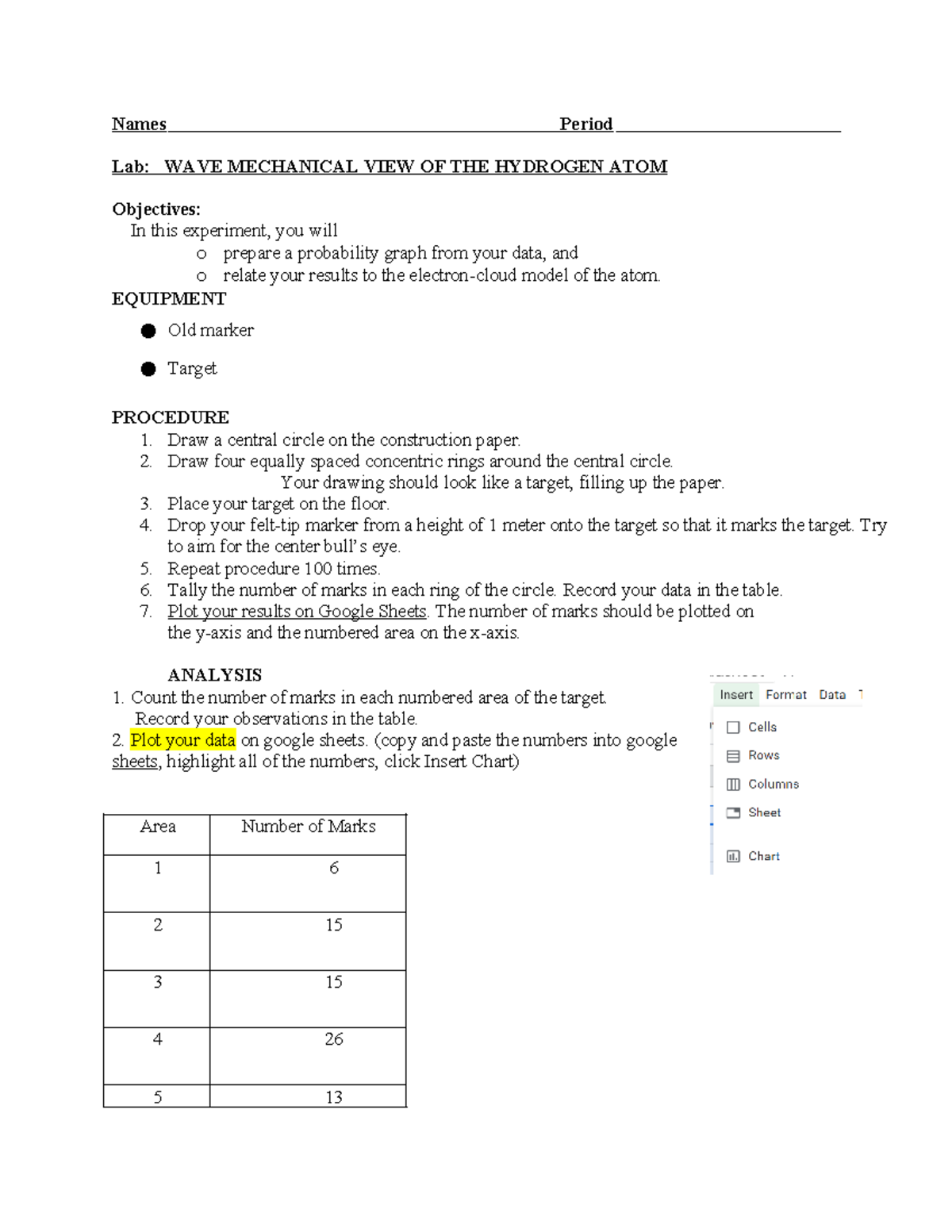 Copy of L7 pen drop lab - hiiii - Names Period Lab: WAVE MECHANICAL ...