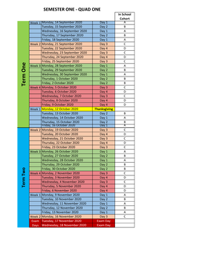 Structural-design-cheatsheet - STRUCTURAL DESIGN CHEATSHEET A summary ...