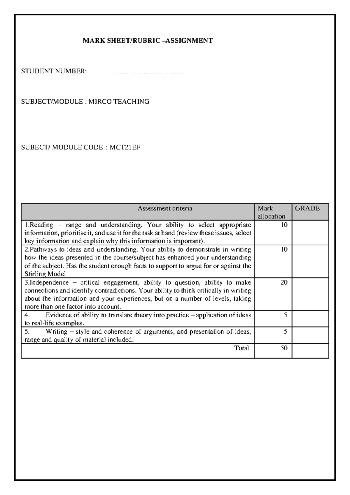 MCT Group Assingment 2024 - MARK SHEET/RUBRIC – ASSIGNMENT STUDENT NUMBER: - Studocu