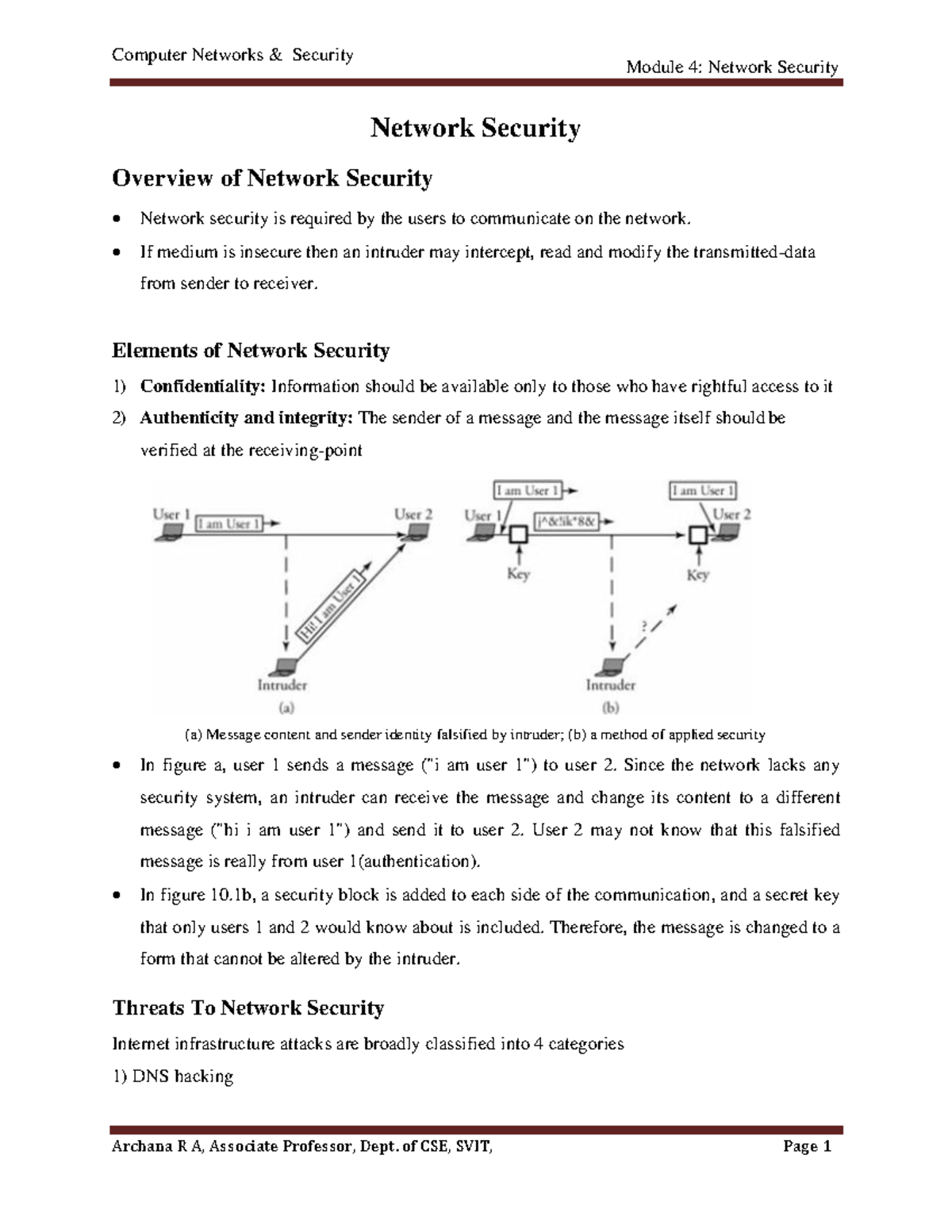 CNS-Module 4-converted - Archana R A, Associate Professor, Dept. of CSE, SVIT, Page 1 Network ...