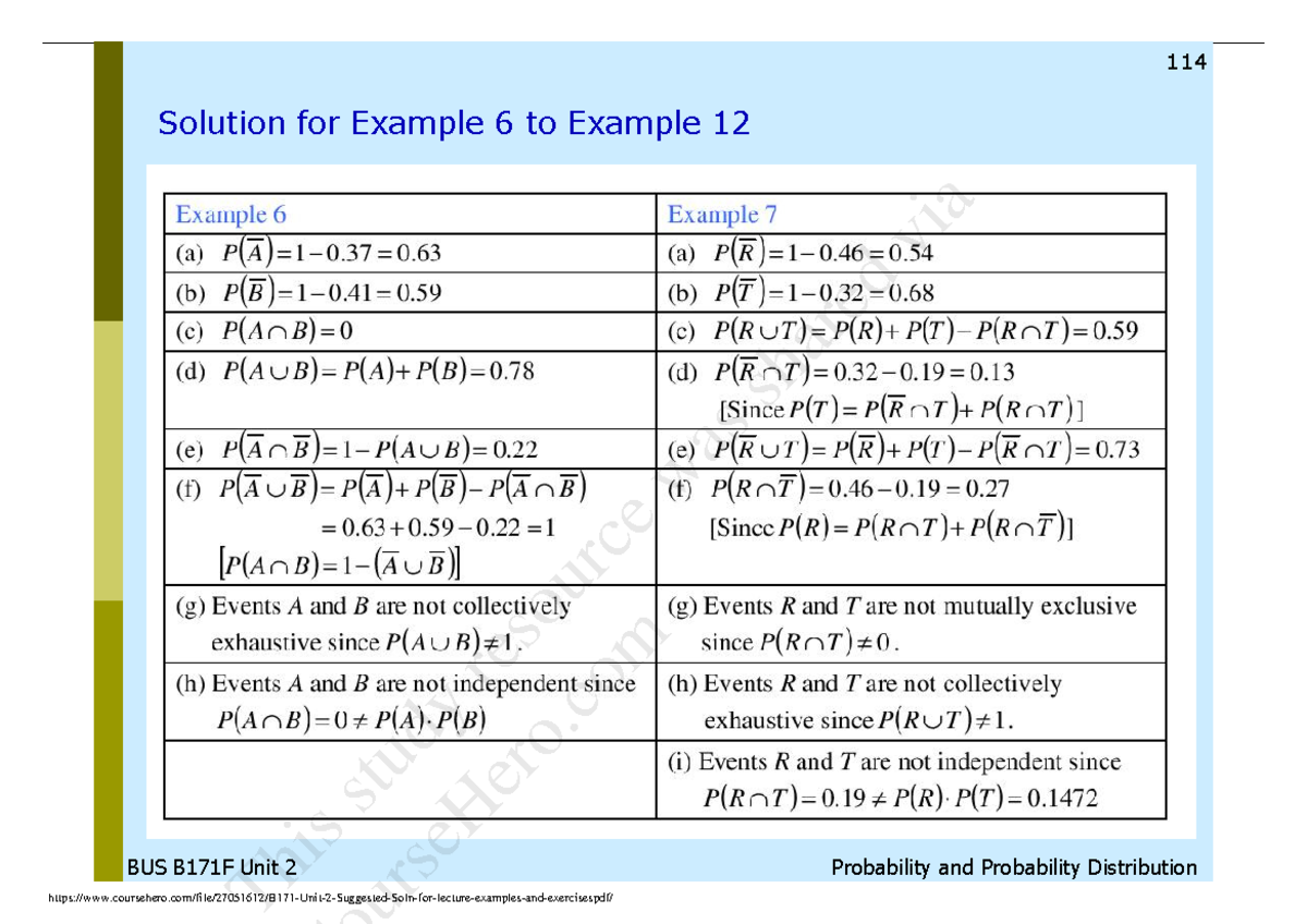 B171 Unit 2 Suggested Sol n for lecture examples and exercises ...