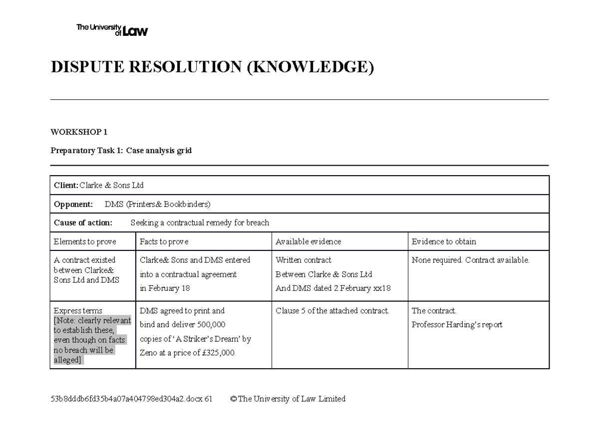 Unit 1 dispute resolution - DISPUTE RESOLUTION (KNOWLEDGE) WORKSHOP 1 ...