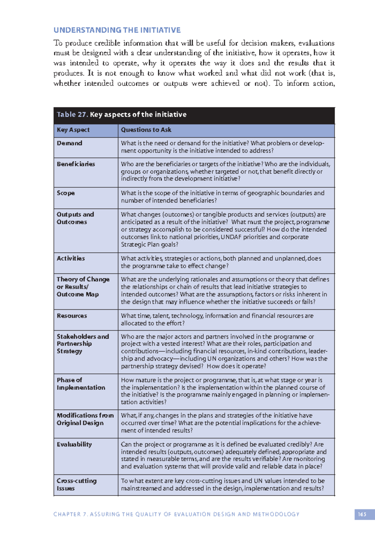 Understanding THE Initiative Seven-1 - To produce credible information ...