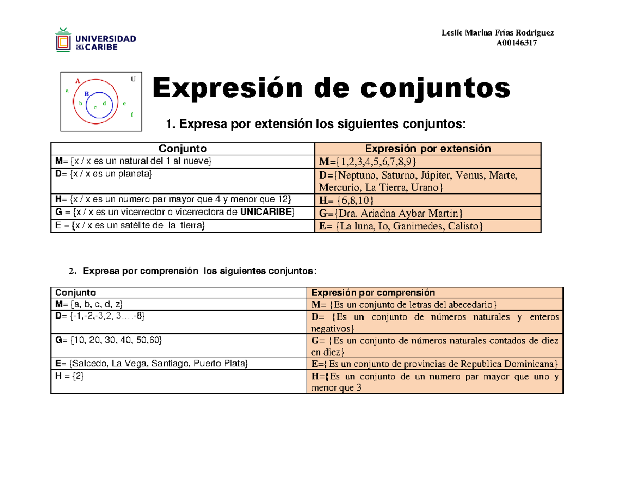 Unidad 2 Actividad 1 - Leslie Marina Frías Rodriguez A Expresión de conjuntos 1. Expresa por ...