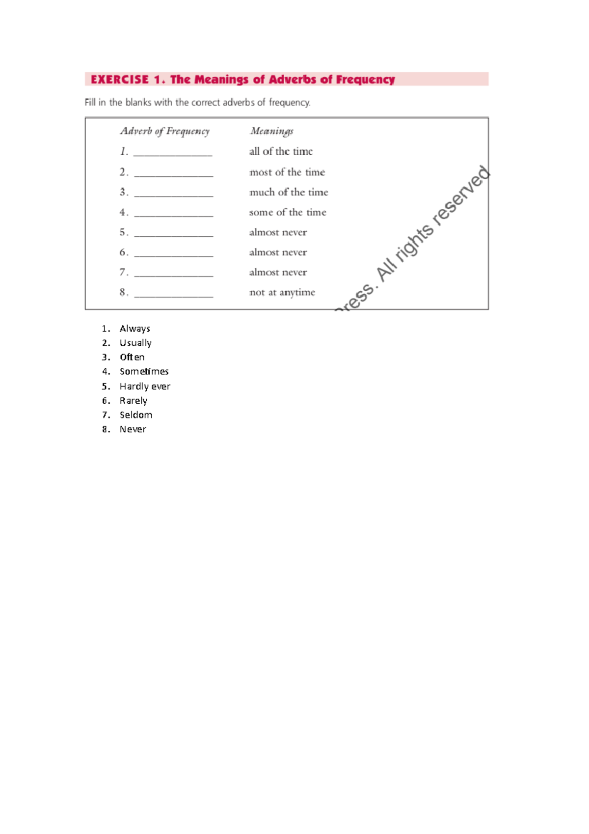 Adverbs of frequency #3 - Always Usually Often Sometimes Hardly ever ...