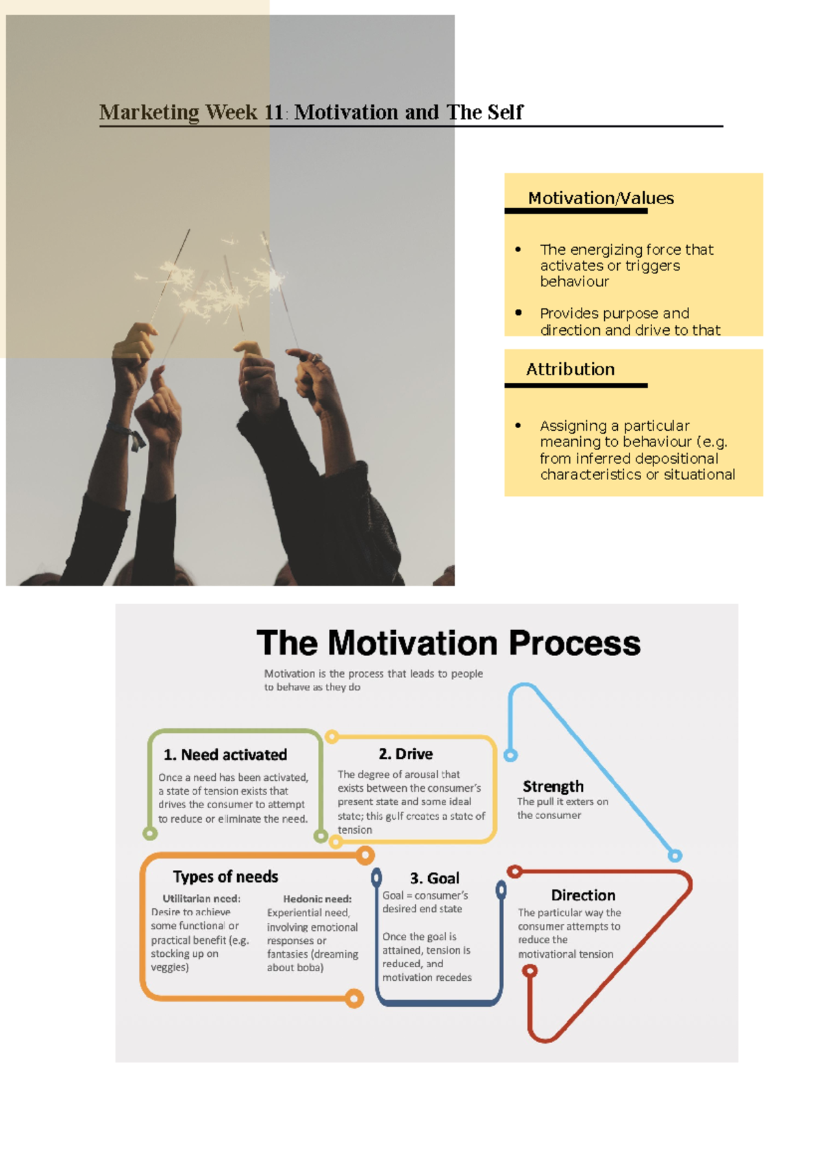 11. motivation - Lecture notes 11 - Marketing Week 11 : Motivation and ...