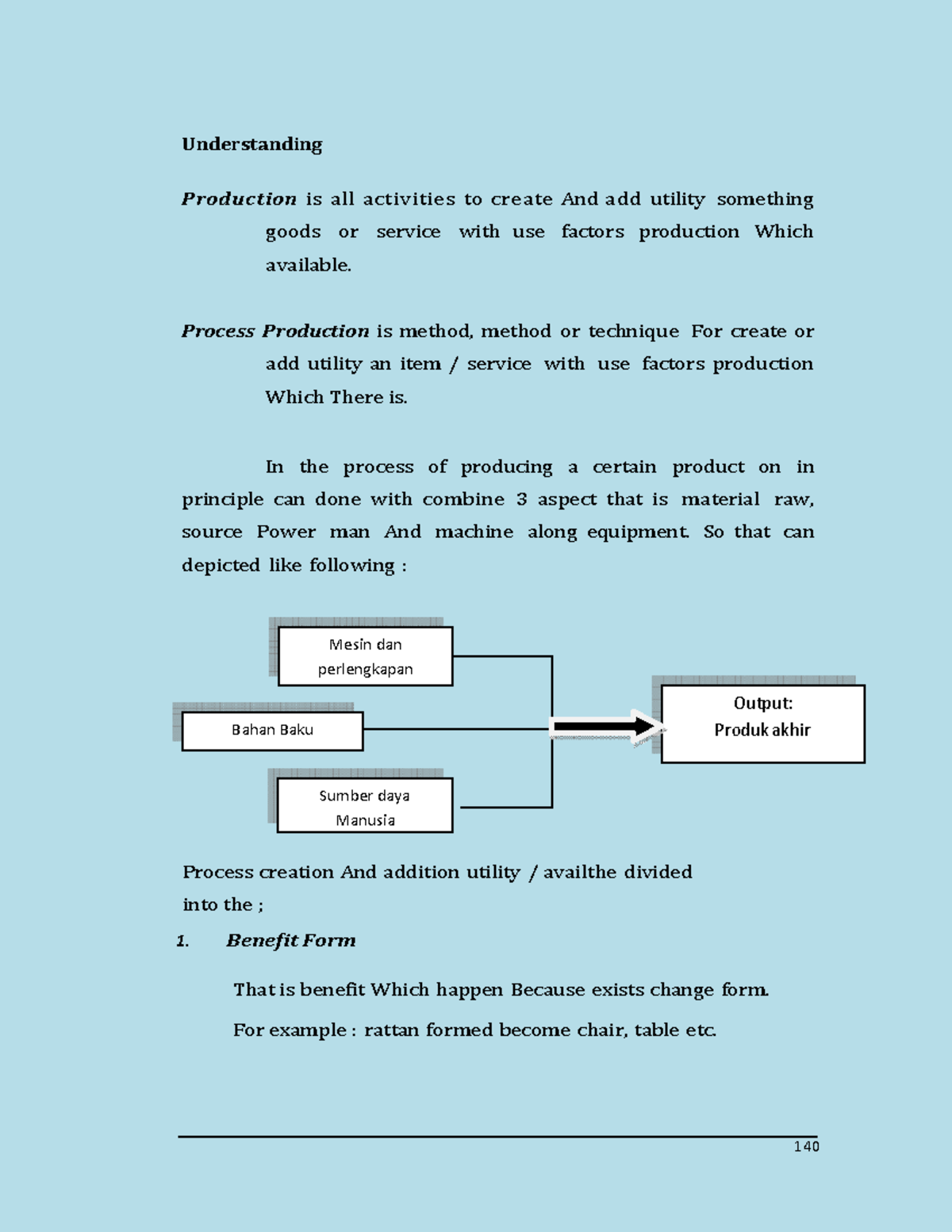 Business management theory-74 - 140 Sumber daya Manusia Understanding ...