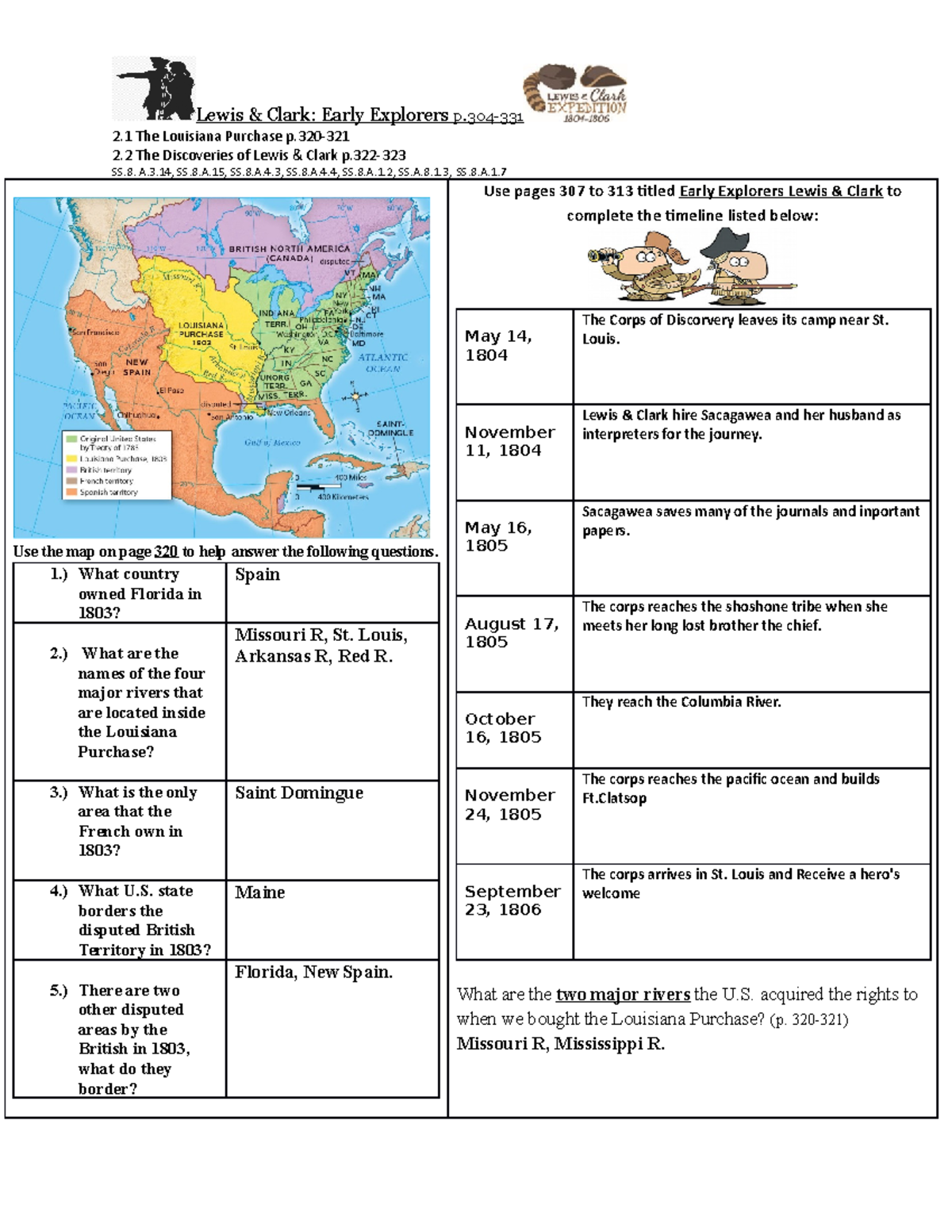 1. New Notes 2.1 to 3.1 Lewis Clark - Lewis & Clark: Early Explorers p ...